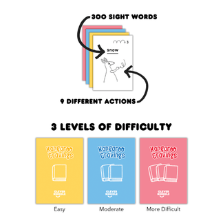 Kangaroo Cravings 300 Sight Word Board Game | Clever Noodle